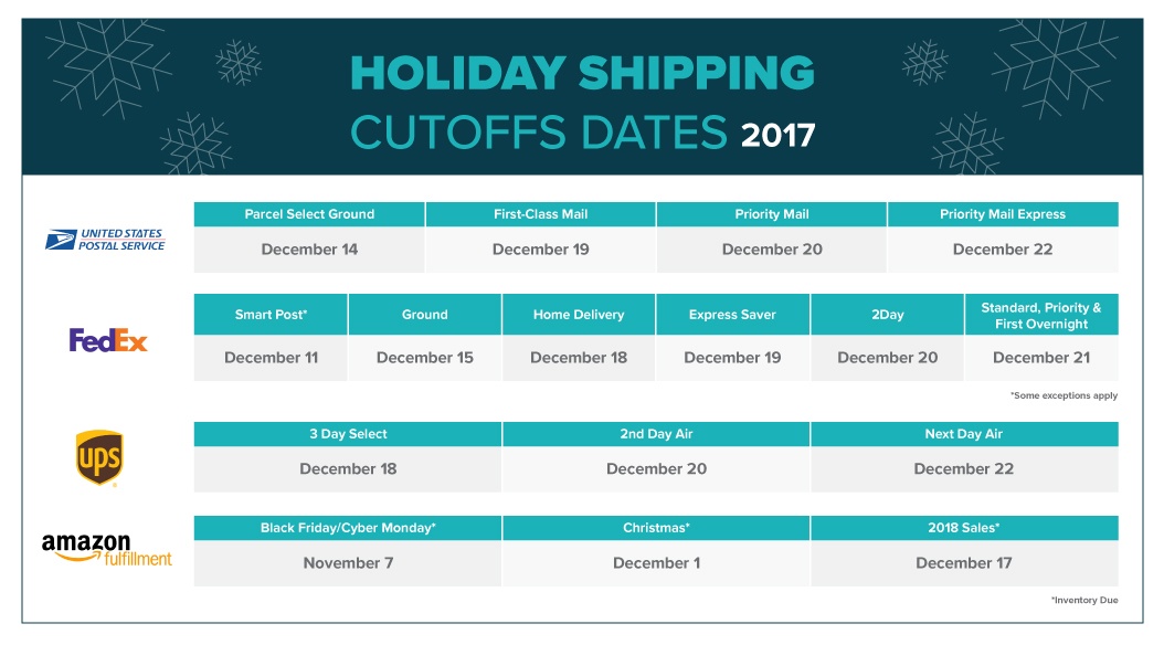 2017 Holiday Shipping Deadlines