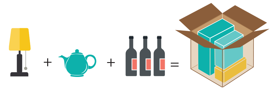 Optimal Multi-item Packing Pricing