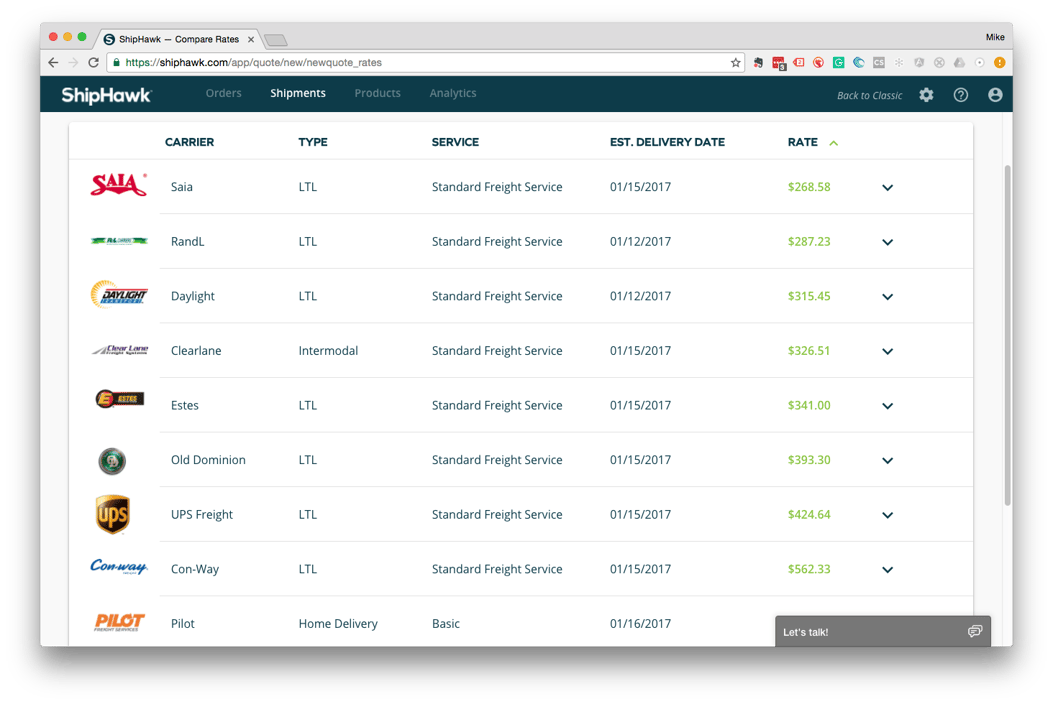 How ShipHawk Works With Shippers