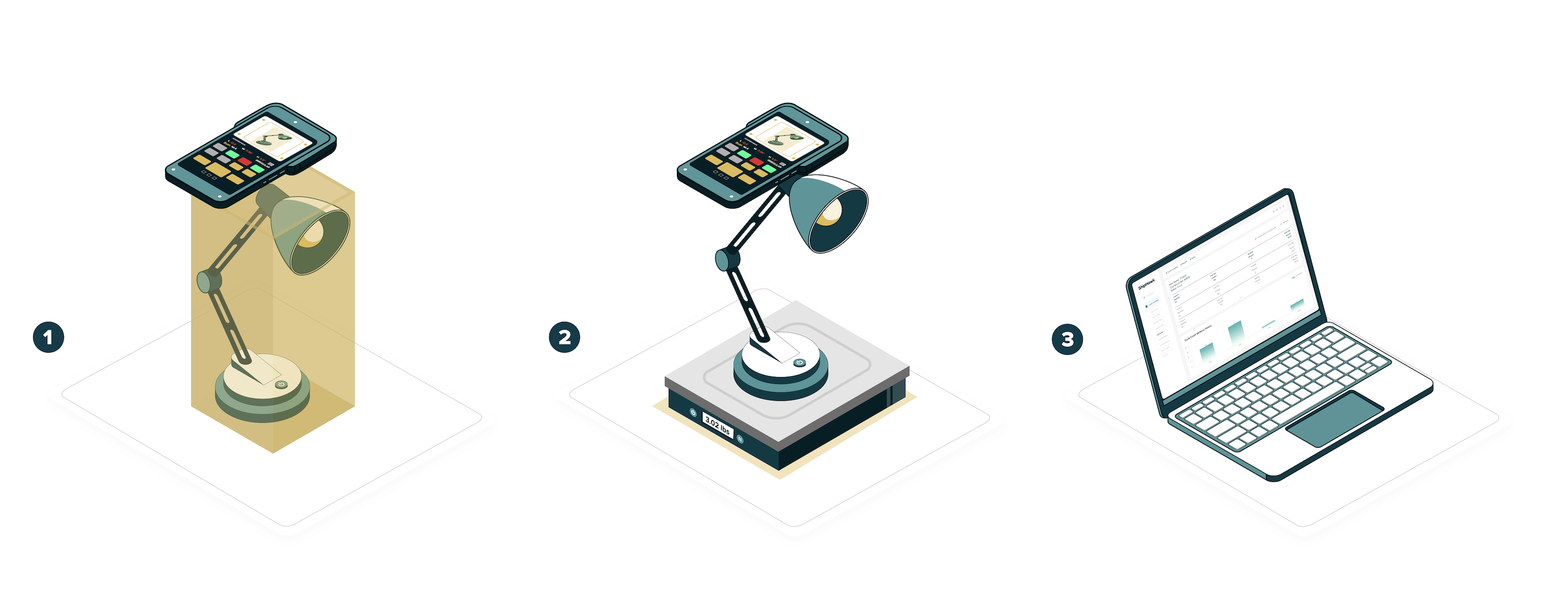 Fast, Accurate & Easy Weight and Dimension Capture - Announcing ...